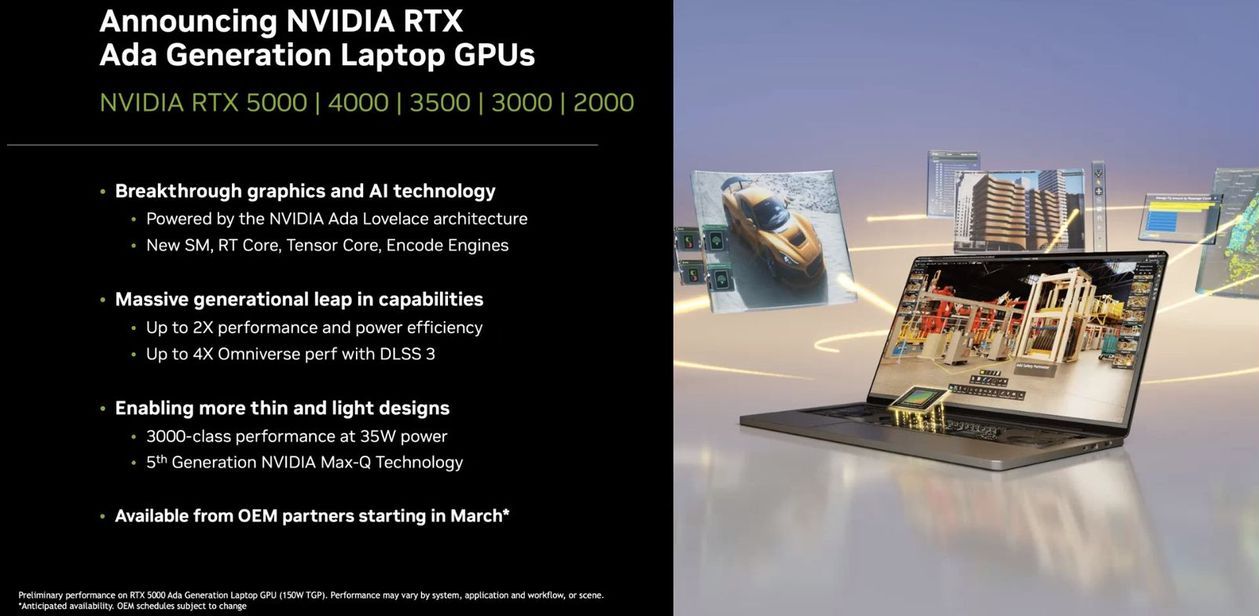 提供更多Ada架構產品，輝達補足中階專業繪圖加速卡選擇 | iThome